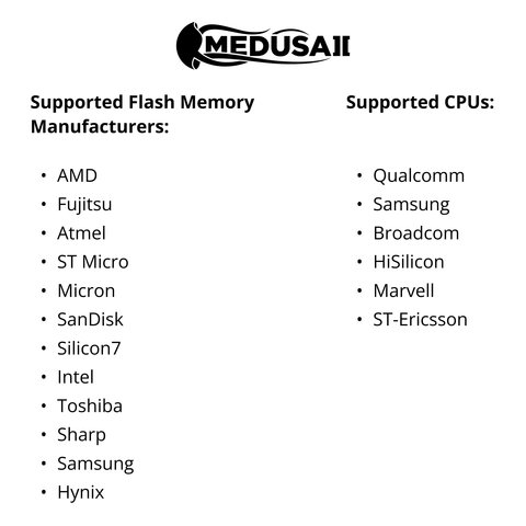 Medusa II Box (Full Set) - GsmServer